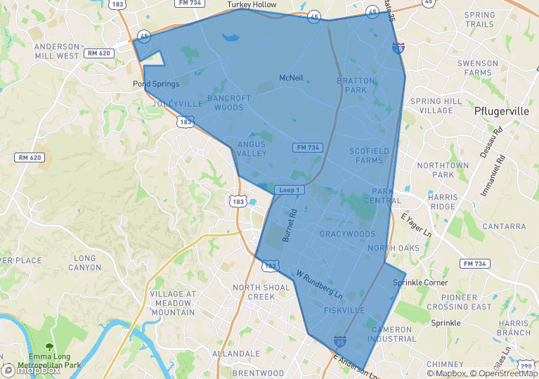 North Austin | Jorgenson Group - Keller Williams Realty