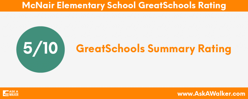 McNair Elementary School GreatSchools Rating - Ask A Walker