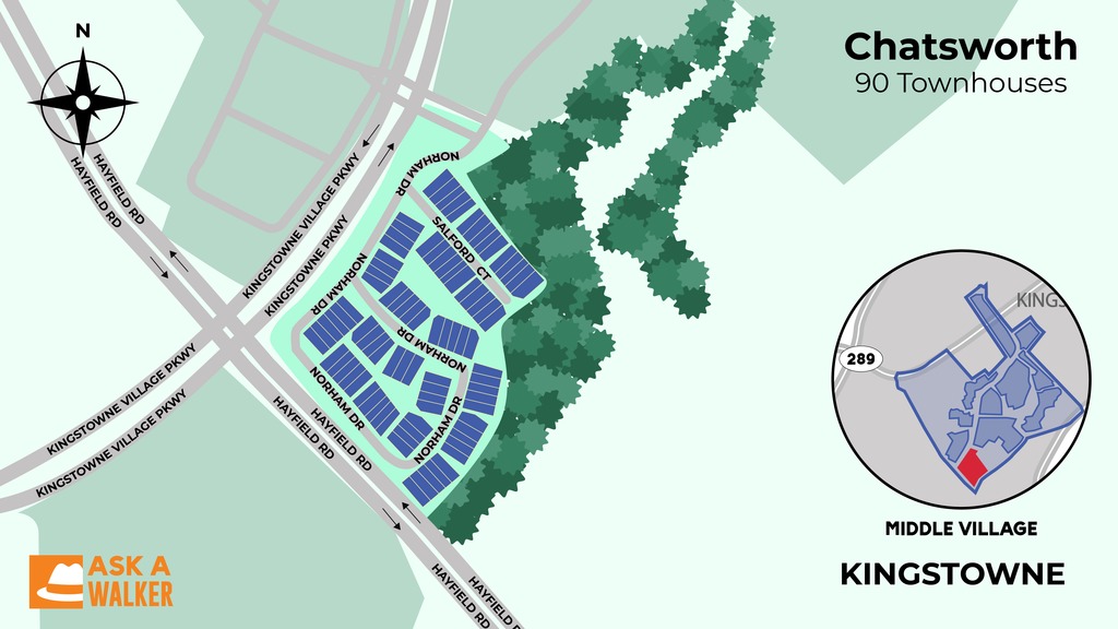 Ultimate Guide to Kingstowne Community in Fairfax County